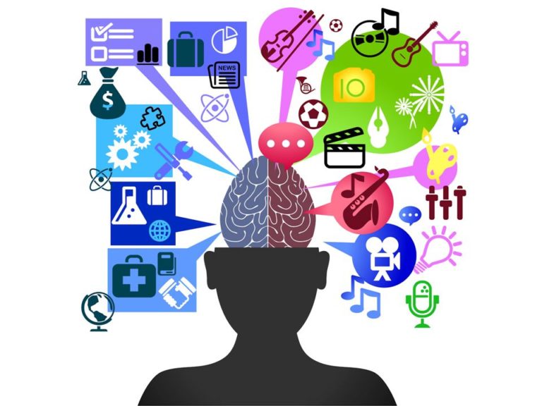 Cómo hacer un Mapa Mental paso a paso FÁCIL ¡Aquí! Cómo hacer un Mapa Mental paso a paso FÁCIL ¡Aquí!